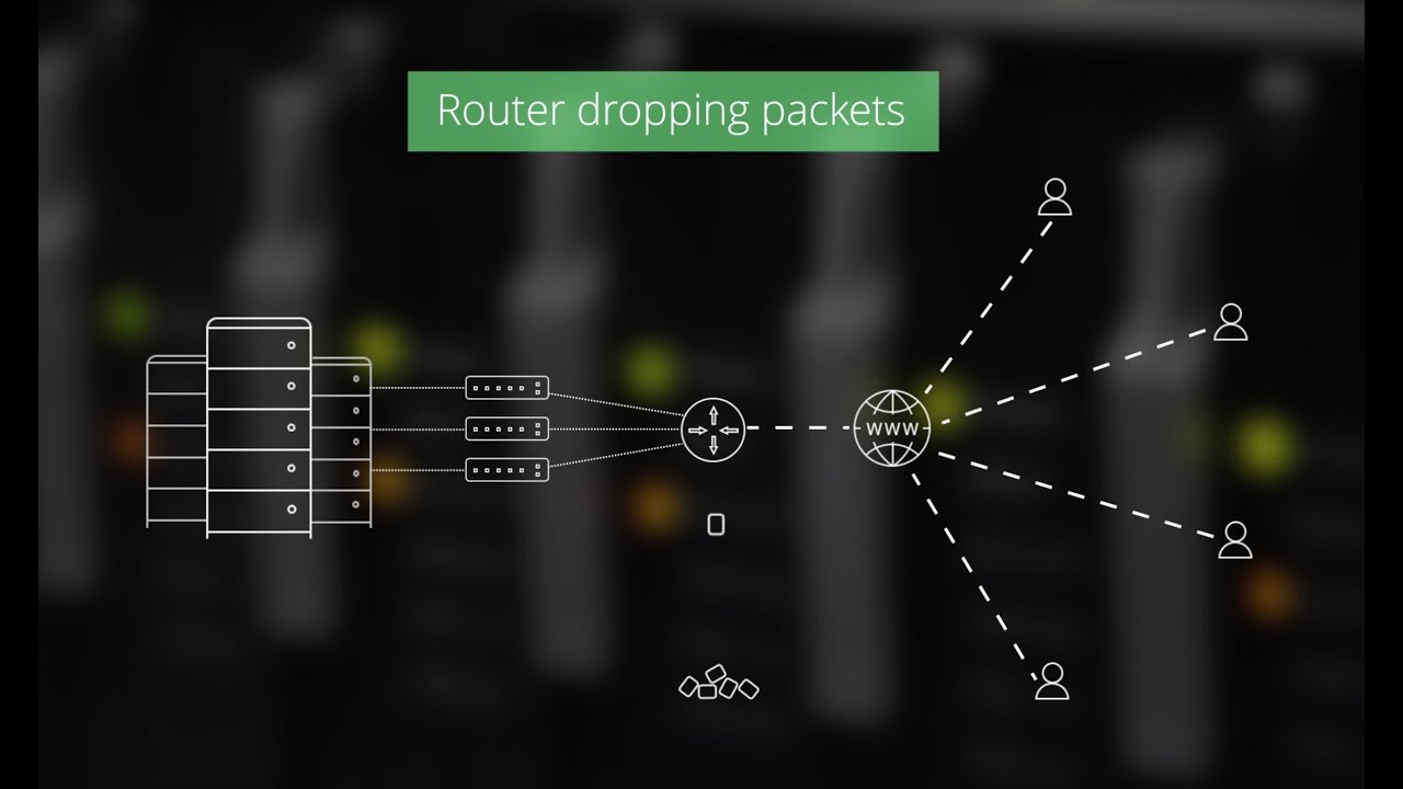 OpManager - Network Monitoring Tool - TechWarrant